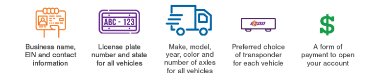 E-PASS Business Accounts | Central Florida Expressway Authority