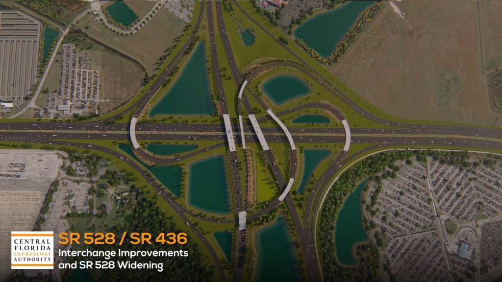 Central Florida Expressway Authority