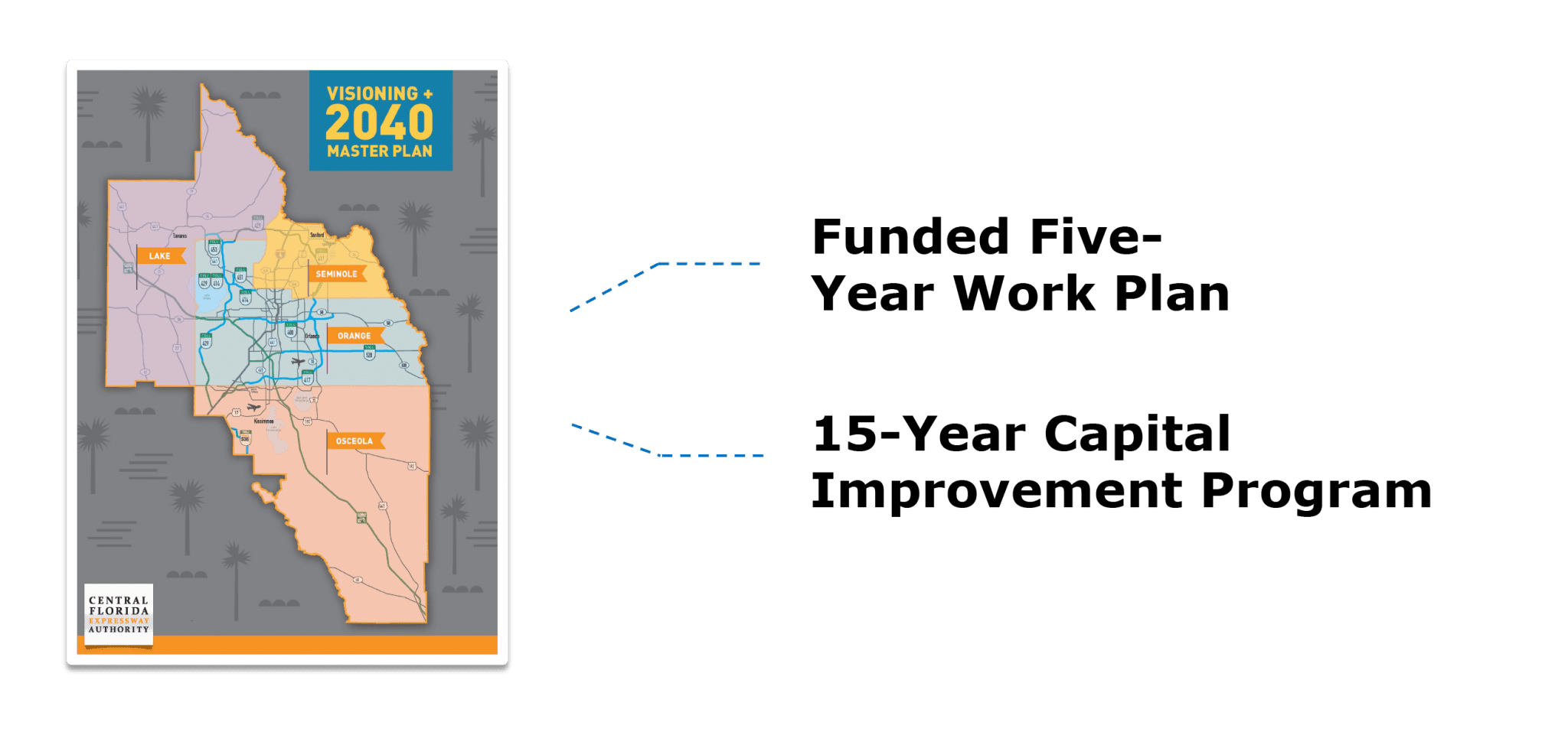 2040 Master Plan | Central Florida Expressway Authority