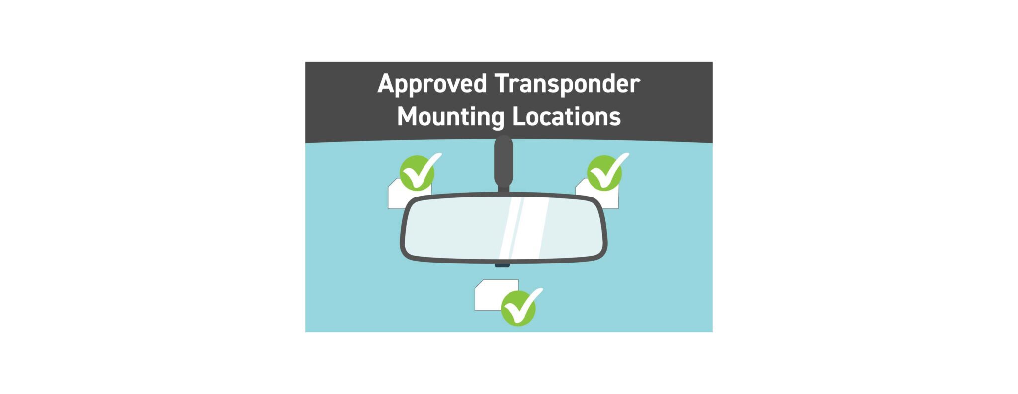 Activate E-PASS | Central Florida Expressway Authority